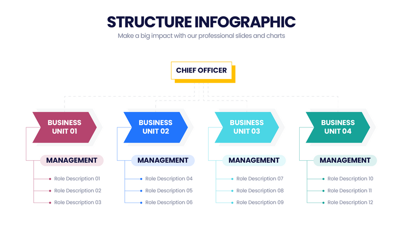 Structure Infographic templates - PowerPointX | Slides | Keynote ...