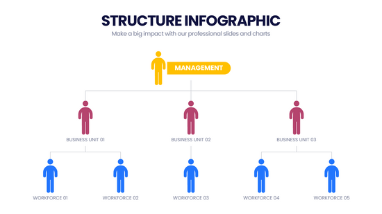 Structure Infographic templates - PowerPointX | Slides | Keynote ...