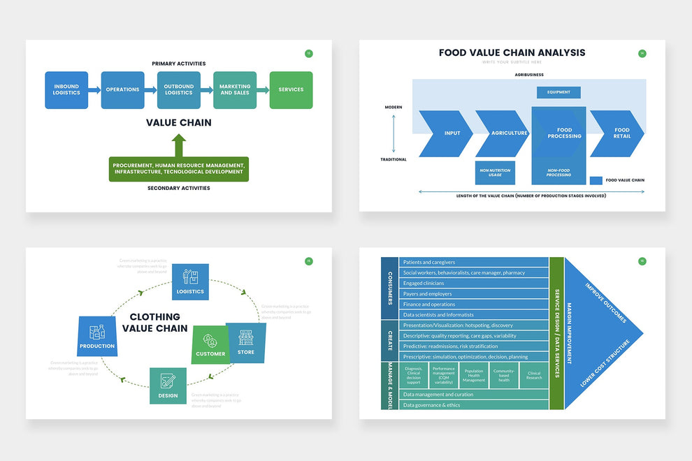 Value Chain Infographics - PowerPointX | Slides | Keynote | PowerPoint